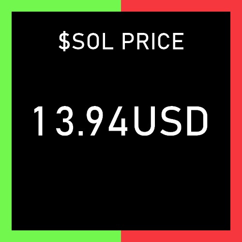 SOL Predictor - A unique NFT collection living on the TIEXO Marketplace